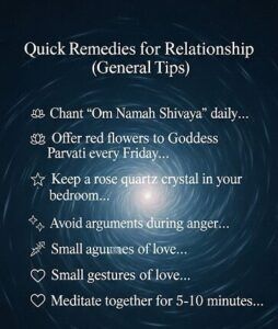 Online Love Problem Solution Astrologer In India